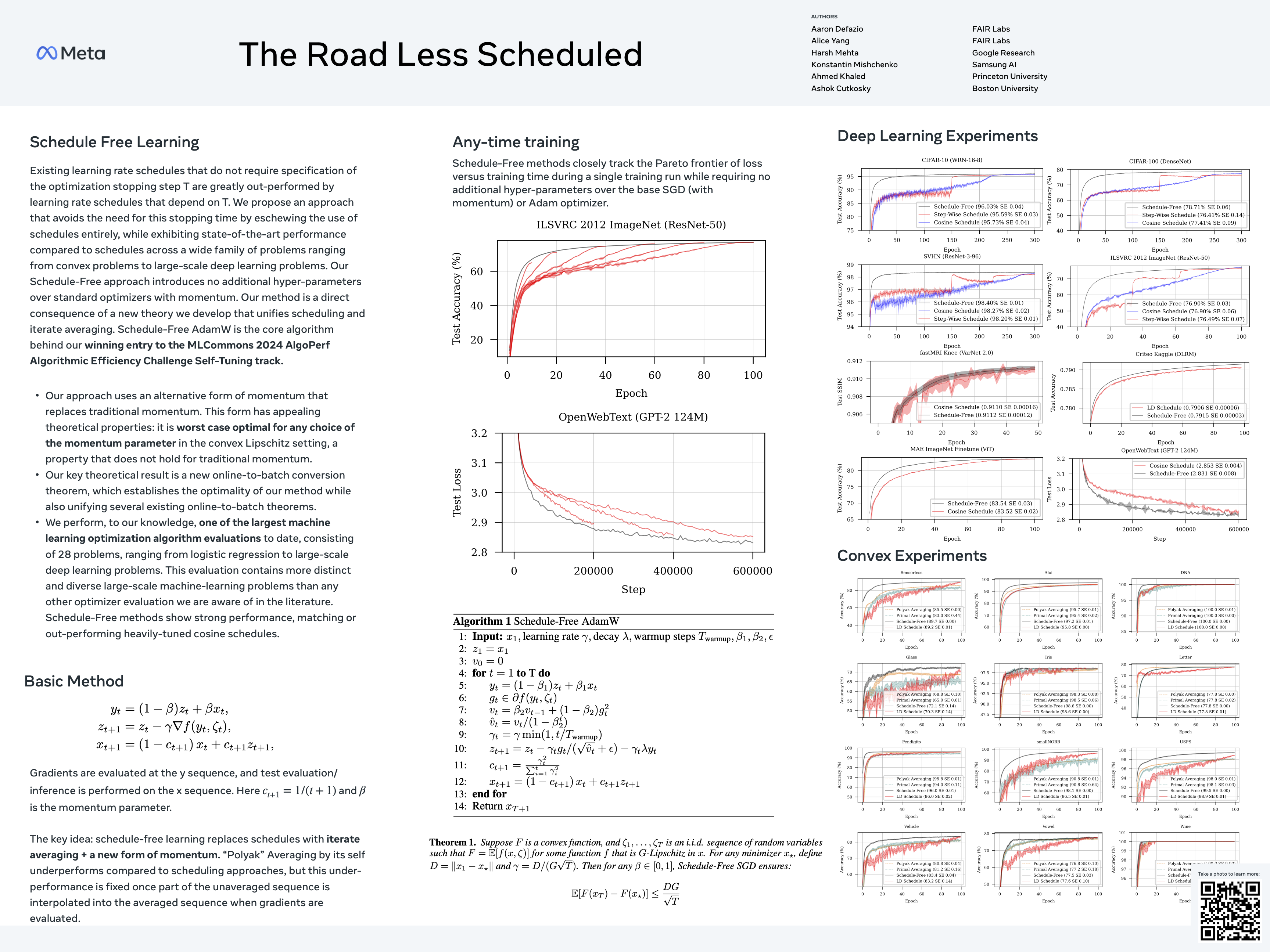 NeurIPS Poster The Road Less Scheduled
